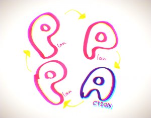 PDCAとは？目標達成に近づくPDCAサイクルの回し方 | SFA JOURNAL