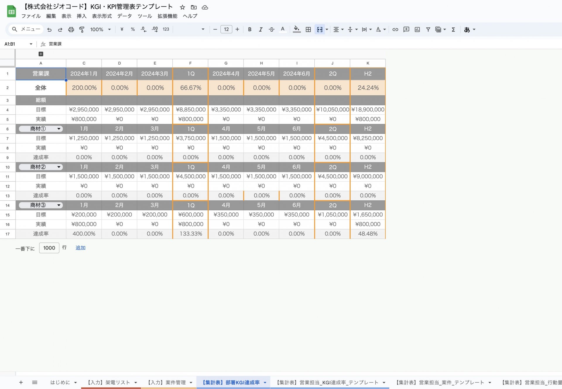 【Google スプレッドシート対応】KGI・KPI管理表テンプレート | 資料ダウンロード | 営業支援・顧客管理ツール、ネクストSFA ...