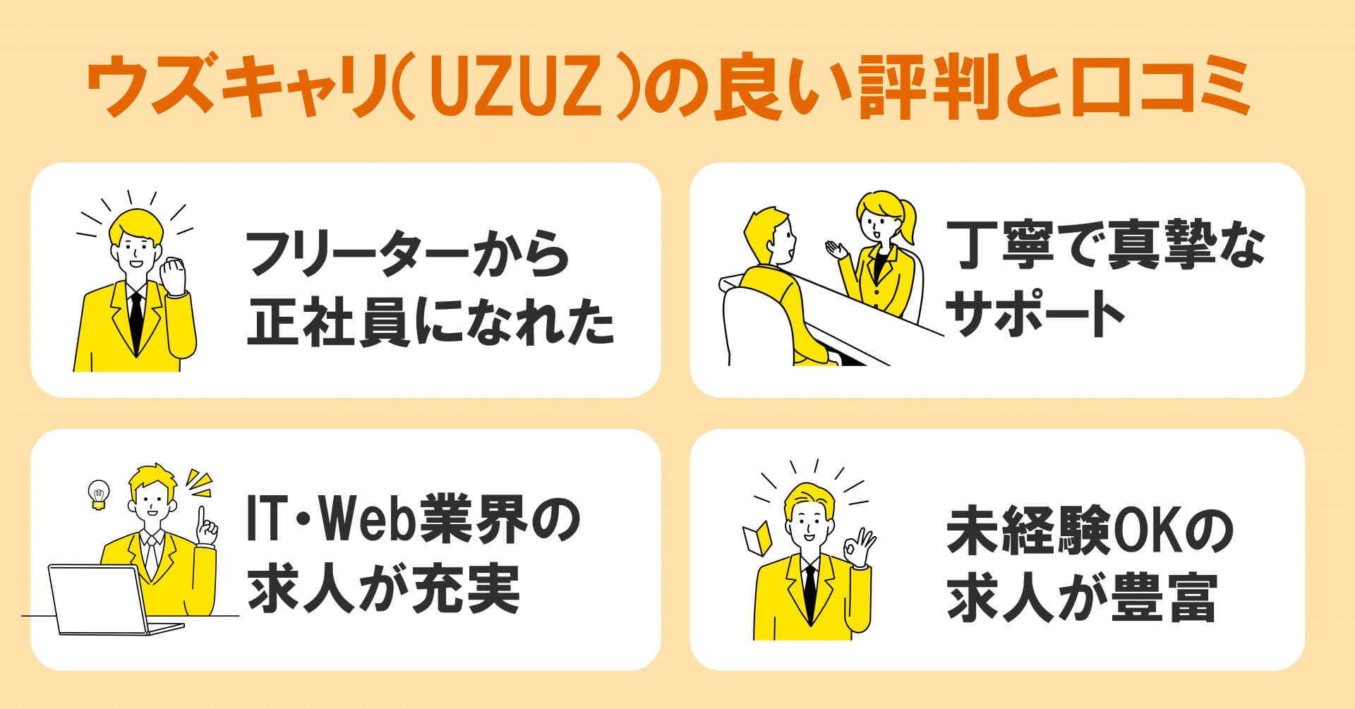 UZUZ（ウズキャリ）の評判・口コミはやばい？おすすめできる人や活用ポイントを詳しく解説 | SFA JOURNAL