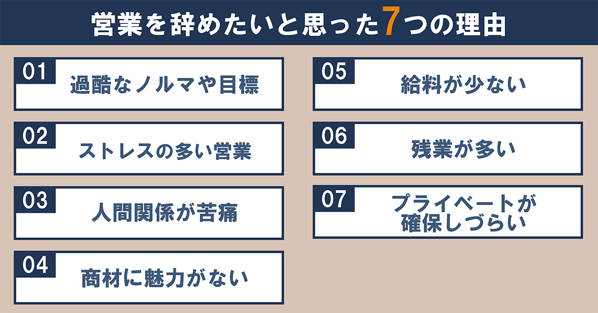 営業を辞めたいと思った時の対処法｜向いていない人の特徴や経験を活かせる業種と職種を紹介 | SFA JOURNAL