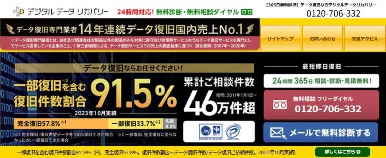 OS入りSSDを初期化する方法と注意点｜Windows11対応 | SFA JOURNAL